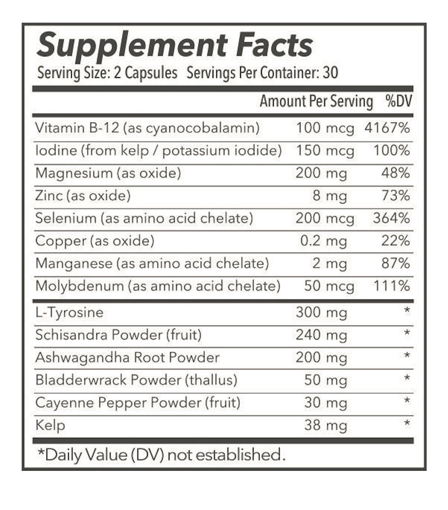 Thyroid Support | Most Popular Supplements By Ray Kurzweil & Terry ...